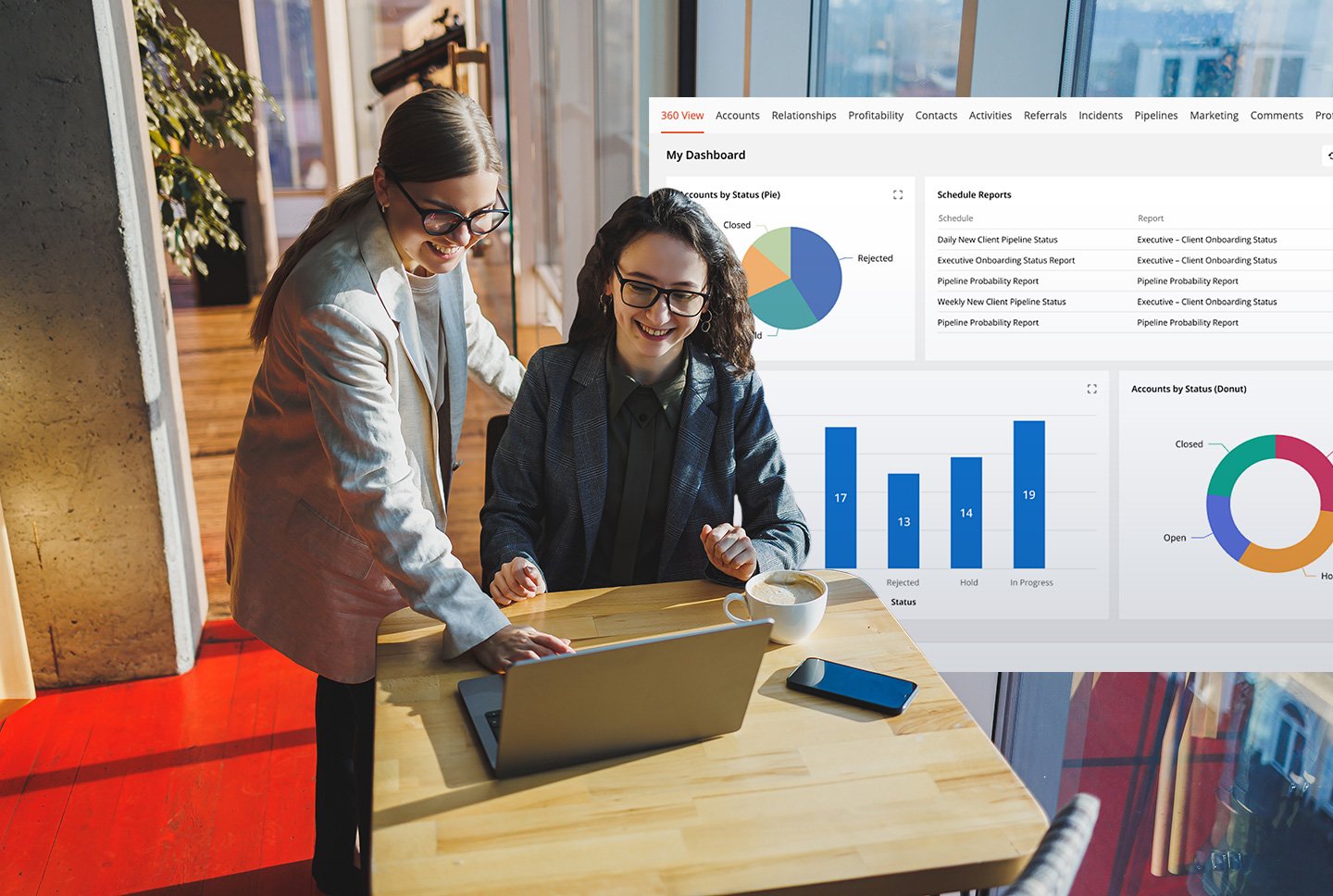 360 View | A CRM for Banks & Credit Unions