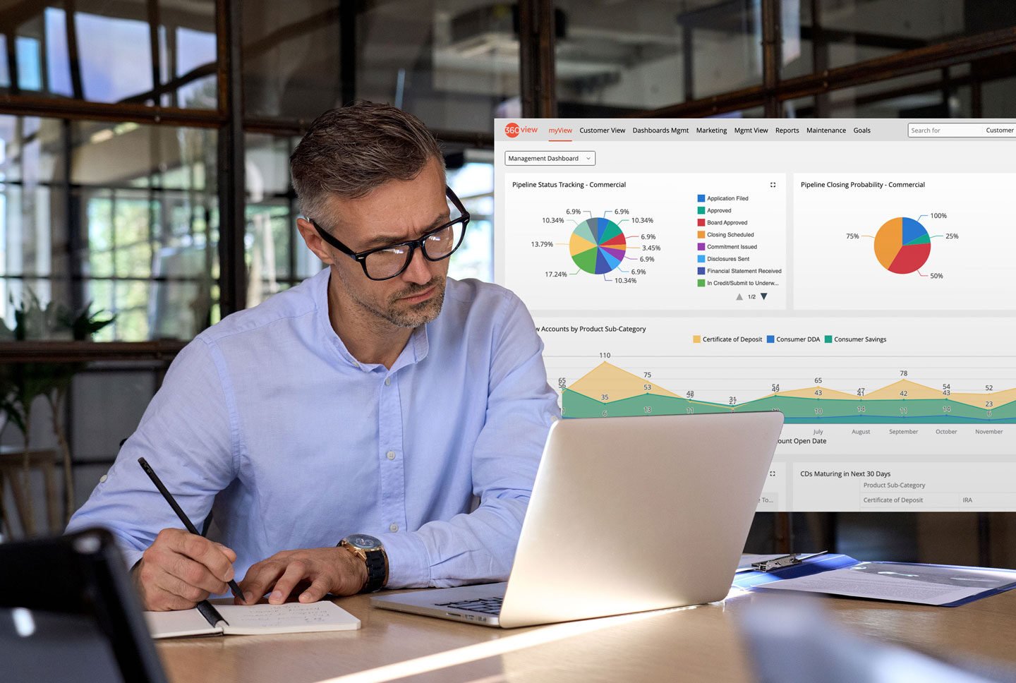 360 View | CRM Software for Banks and Credit Unions