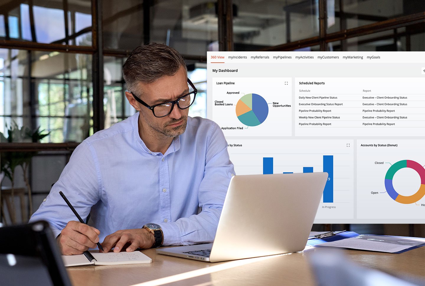 360 View | CRM Software for Banks and Credit Unions
